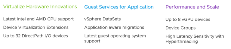 Quoi de neuf dans VMware vSphere 8.0 ? - Virtualease